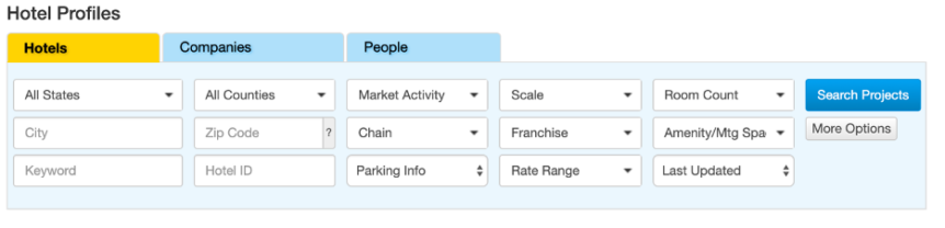 How to Sell to The Hotel Industry Using Hotel Profiles from ...